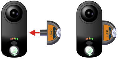 How to insert and use the LiNX Access Key